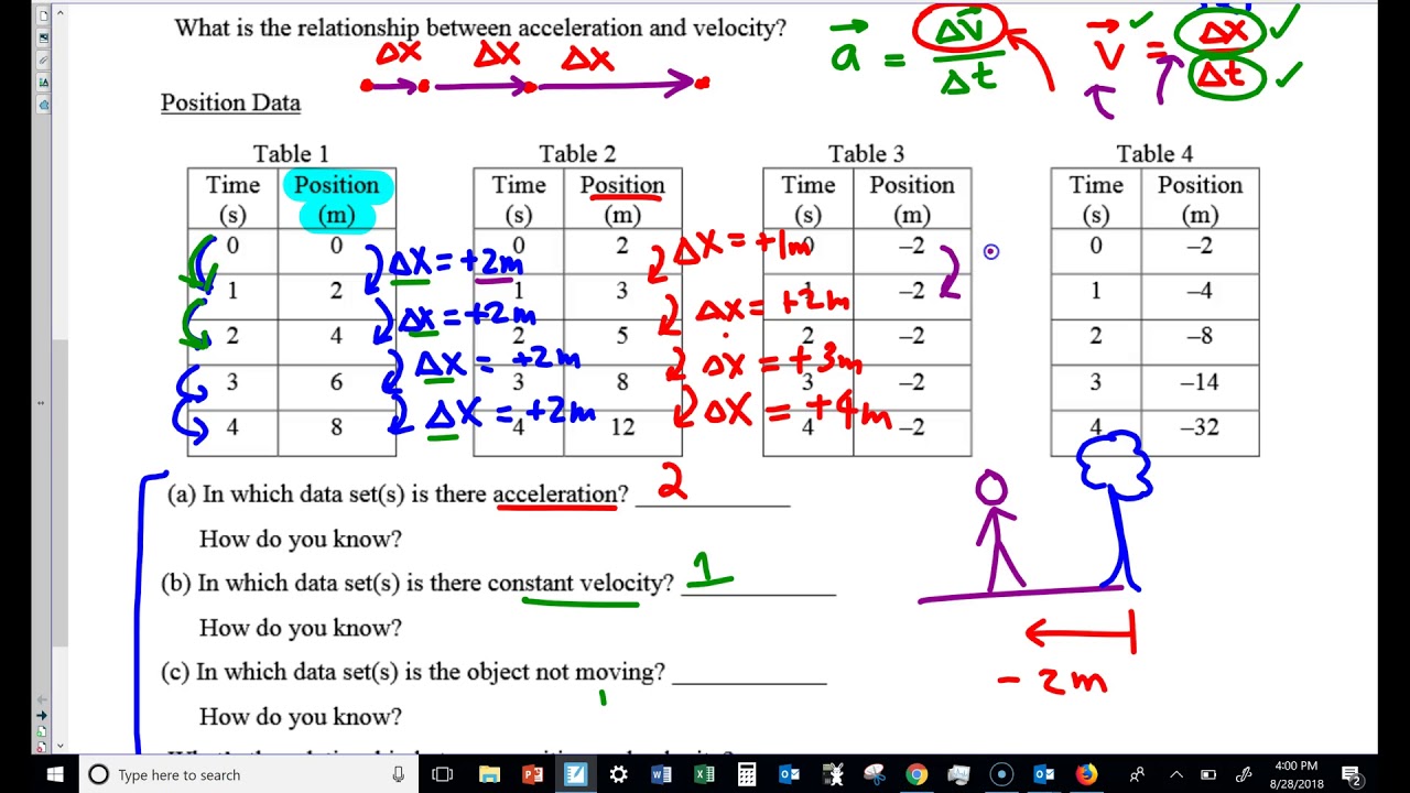 Position Data Tables - YouTube