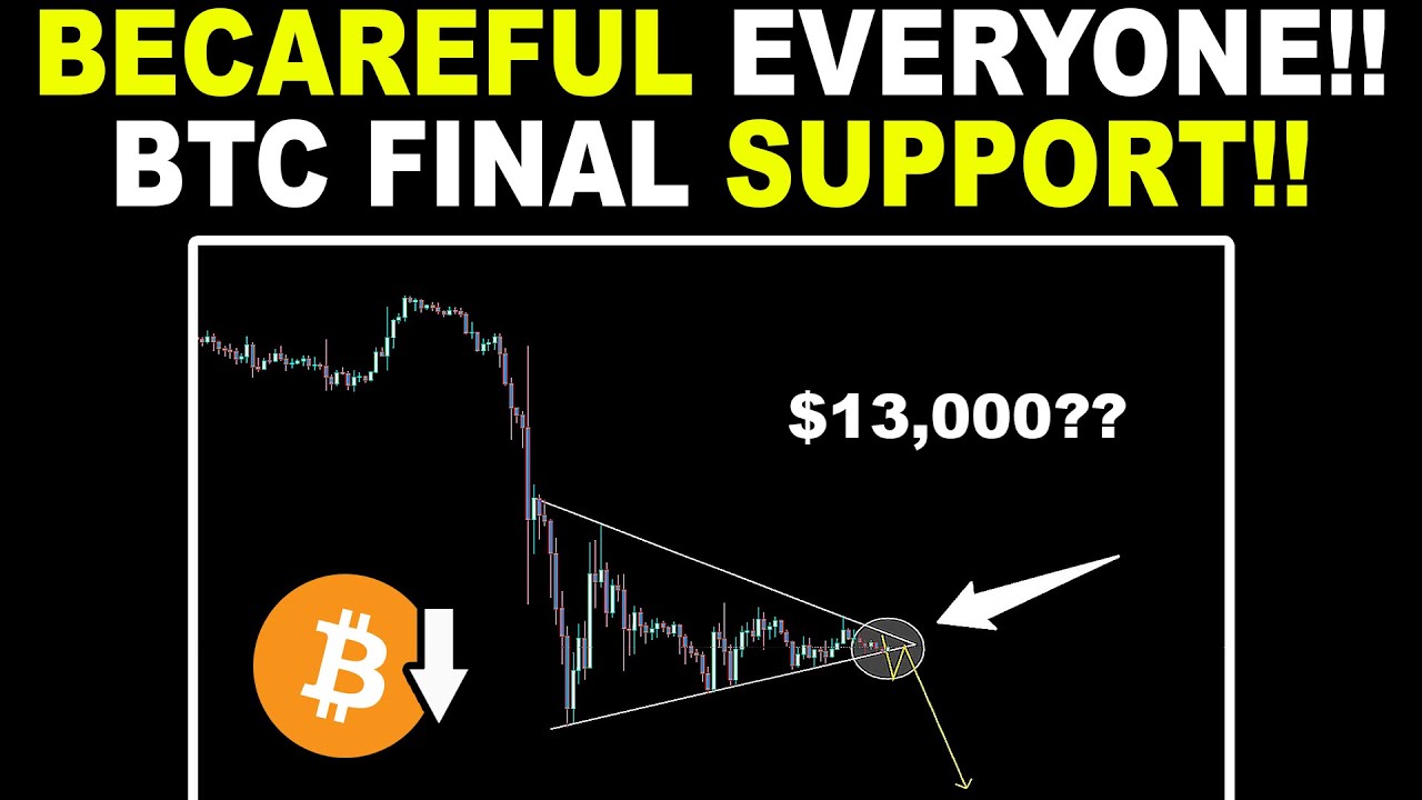 BITCOIN LAST SUPPORT | BINANCE IN DANGER | BITCOIN UPDATES | BTC ...