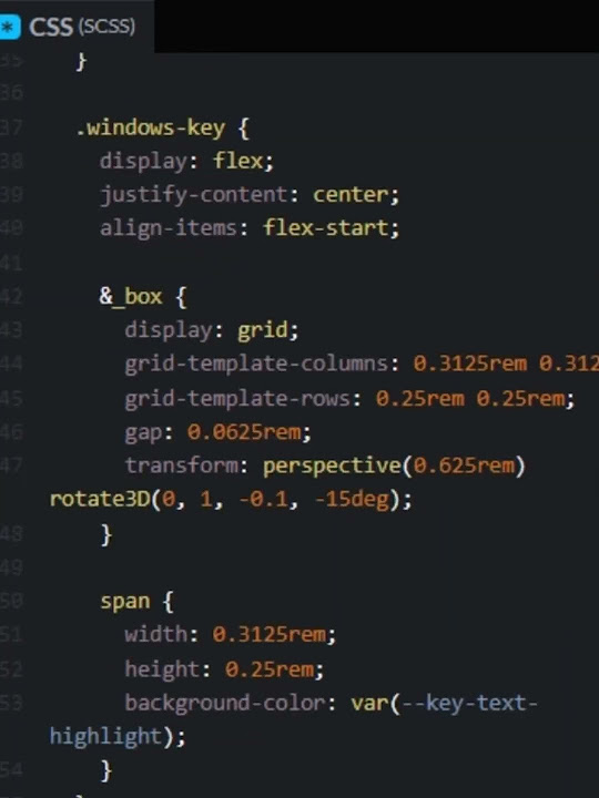 How To Create Keyboard Using Html Css And Javascript Htmlcssjavascripttutorial Youtube 0841