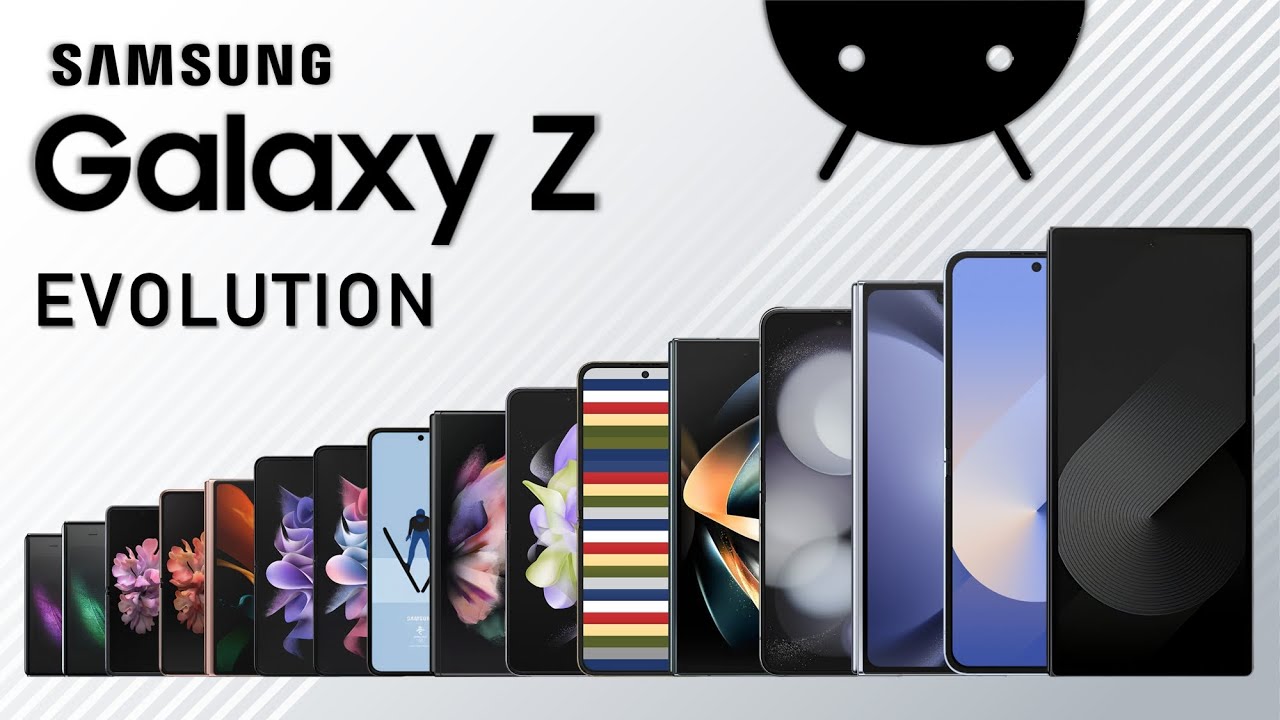 Evolution of Samsung Galaxy Z Fold / Z Flip - YouTube