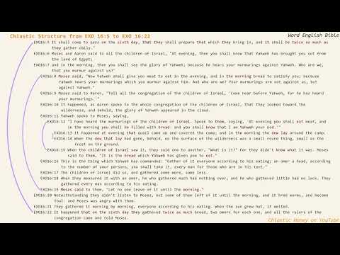 Chiastic Structure from Exodus 16:5 to Exodus 16:22 in World English ...