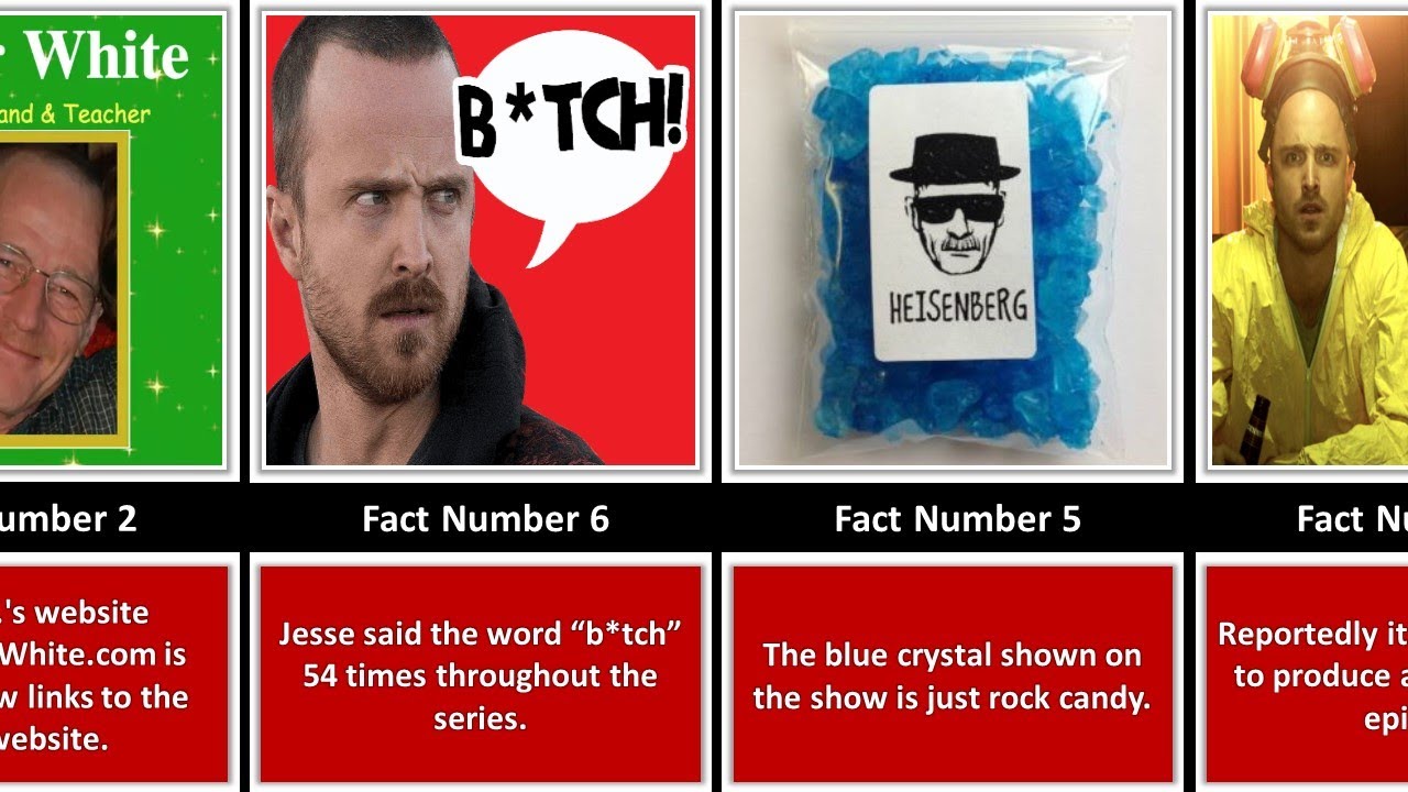 Surprising Facts About Breaking Bad - YouTube