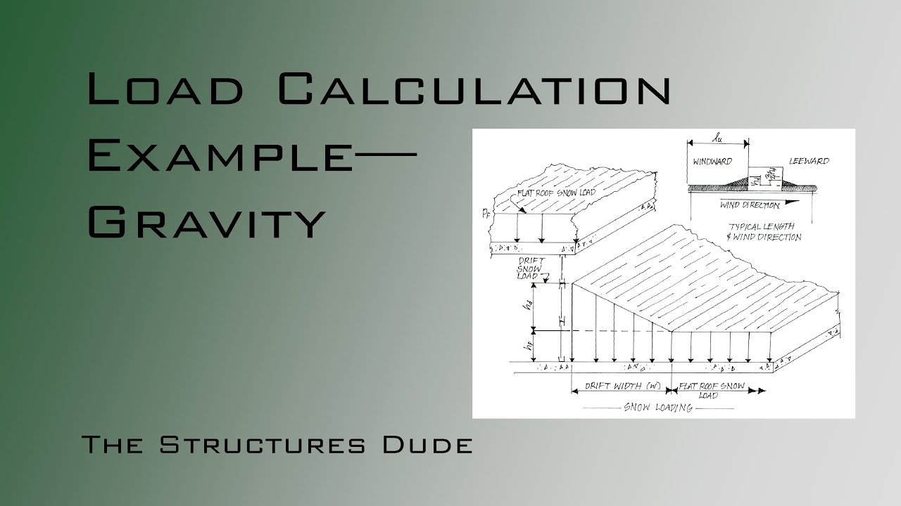 Load Calculation Example: Gravity - YouTube