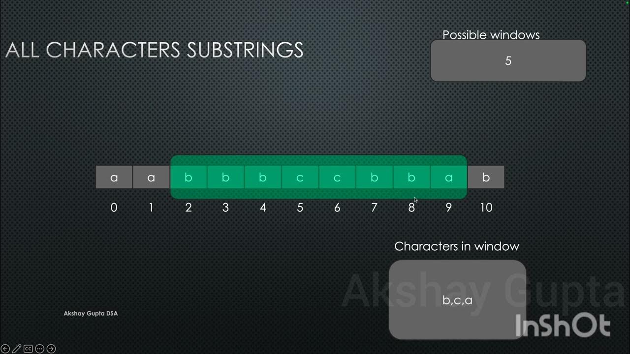 Minimum substring containing all characters - YouTube