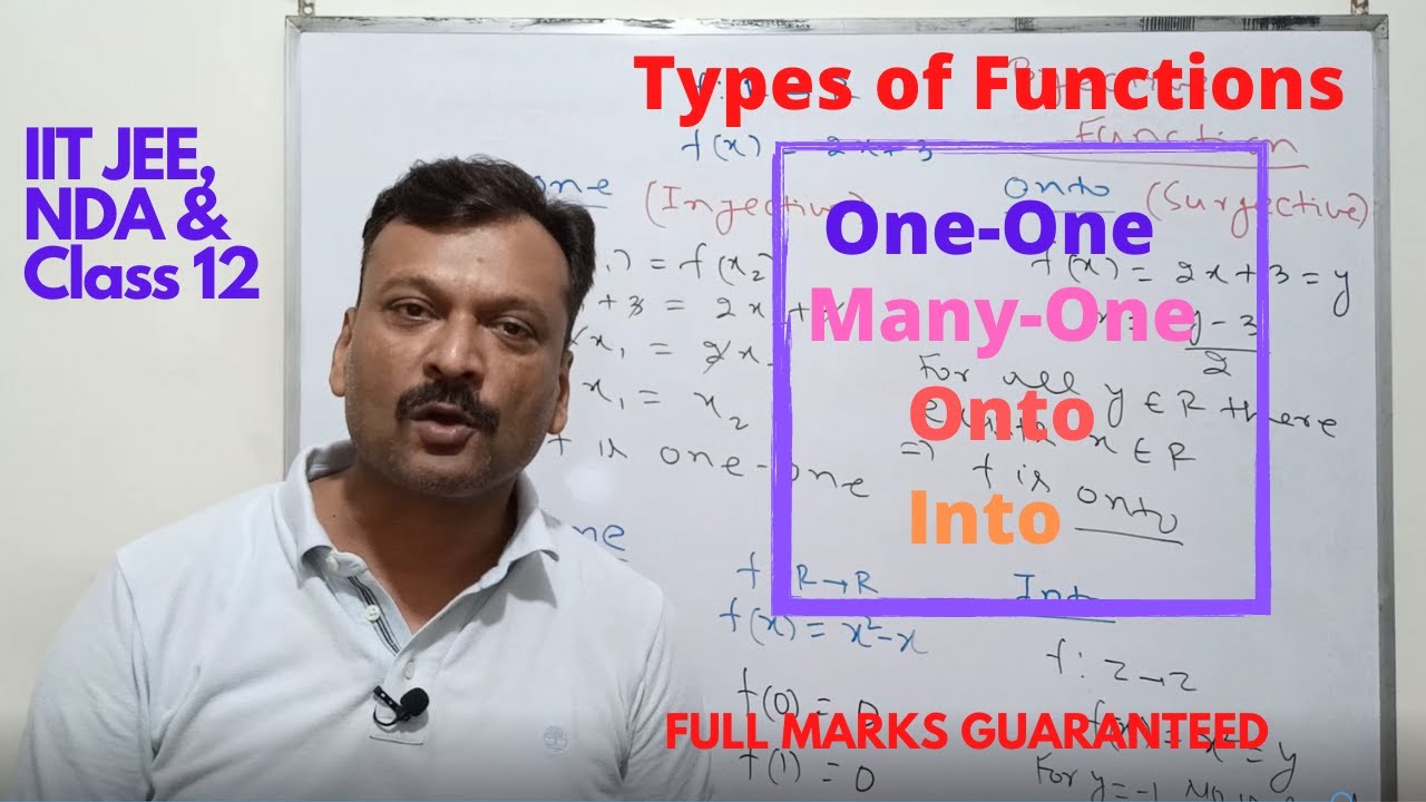 Types of Function | One One | Many One | Onto | Into | Bijective ...