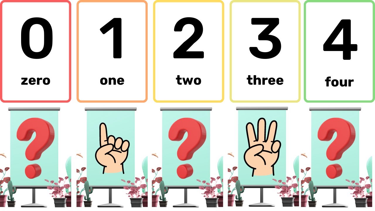 Counting Adventure with Dancing Numbers 1 to 10 - YouTube