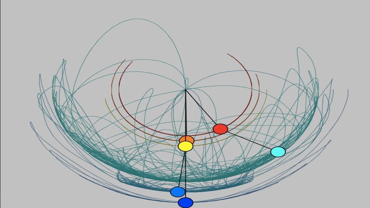 Three Double Pendulums (Variable friction) - YouTube