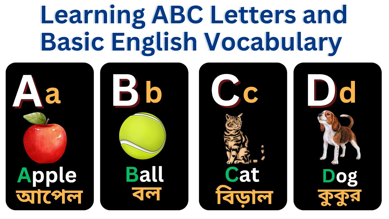 Learn ABC Alphabet for Children | Learning ABC Letters and Basic ...