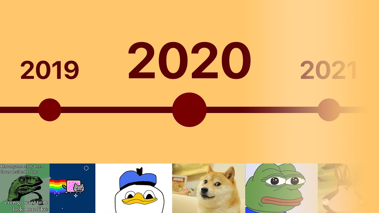 2010 - 2019 meme rewind - YouTube