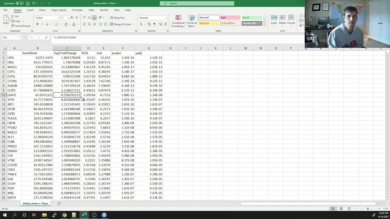 DESeq basics - YouTube