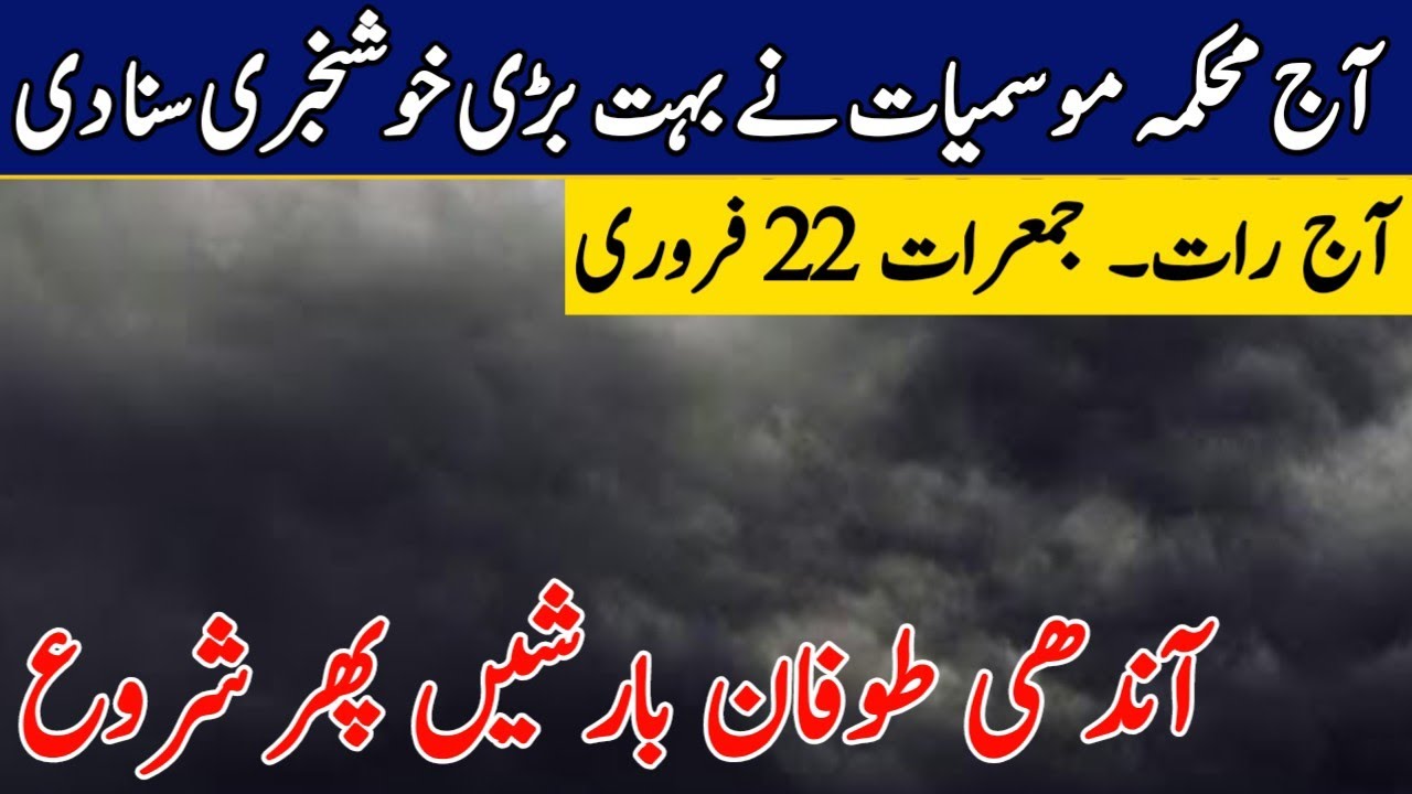 Next 07 Days Weather Report| More Rainstorm, GustyWinds,Snow Expected ...