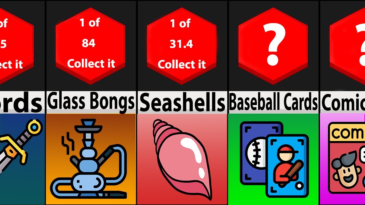 Probability Comparison: Things People Collect - YouTube