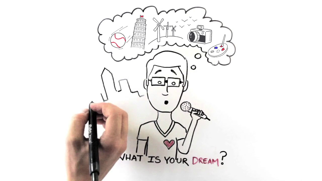 Leadership In Action Whiteboard Animation - YouTube
