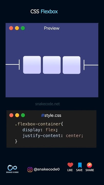 Css Flex Box Css Frontend Codingwebdev Html Cssanimation Youtube 6514
