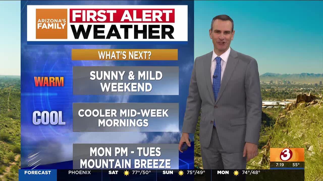 Weather changes ahead for parts of Arizona - YouTube