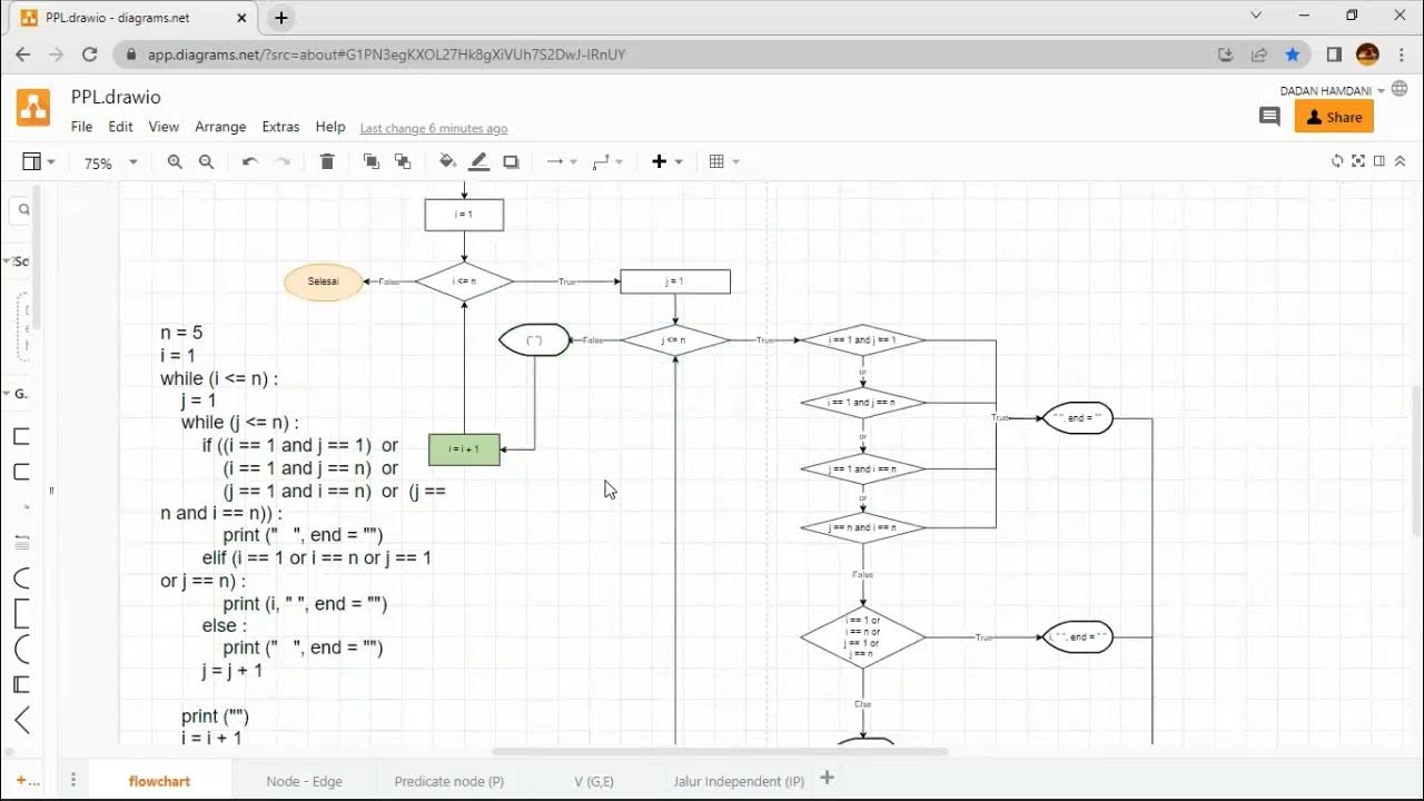 Membuat Flowchart dan Flowgraph Menggunakan Pseudo Code - YouTube