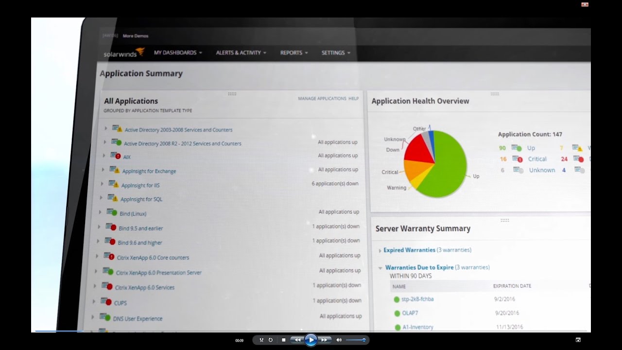 Monitor and Manage Your Systems Infrastructure with SolarWinds - YouTube