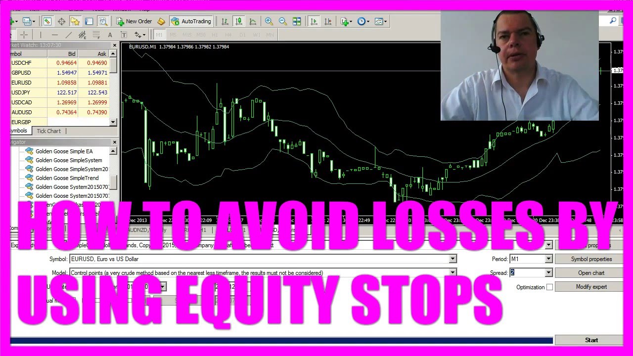Mql4 Tutorial Bootcamp2 10 Equity Stop Loss Module Youtube