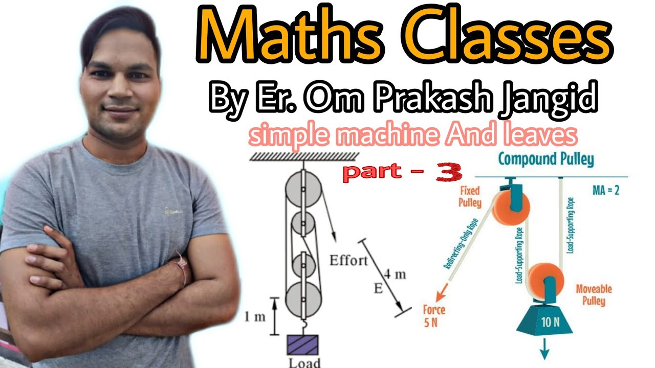 Simple machine And levers | Type of puli | Mechanical advantage | ITI ...
