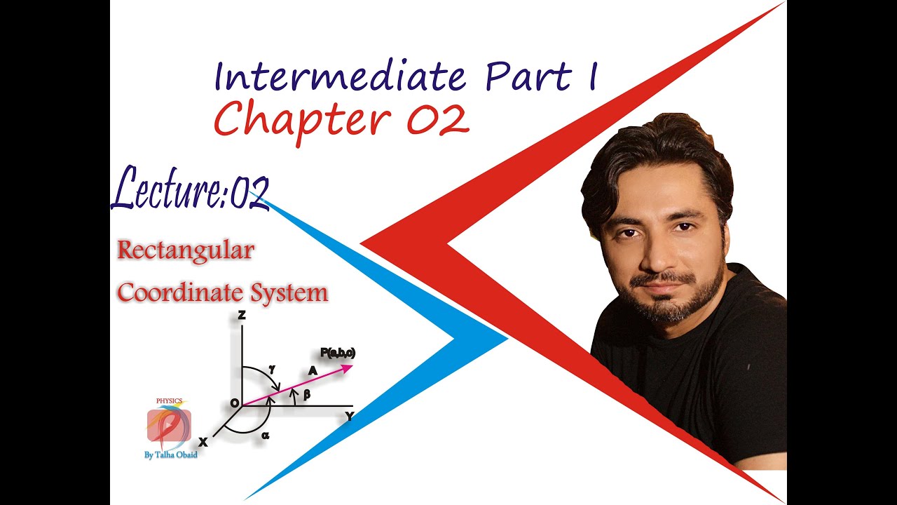 Rectangular Coordinate System / F.Sc. I / Vectors and equilibrium ...