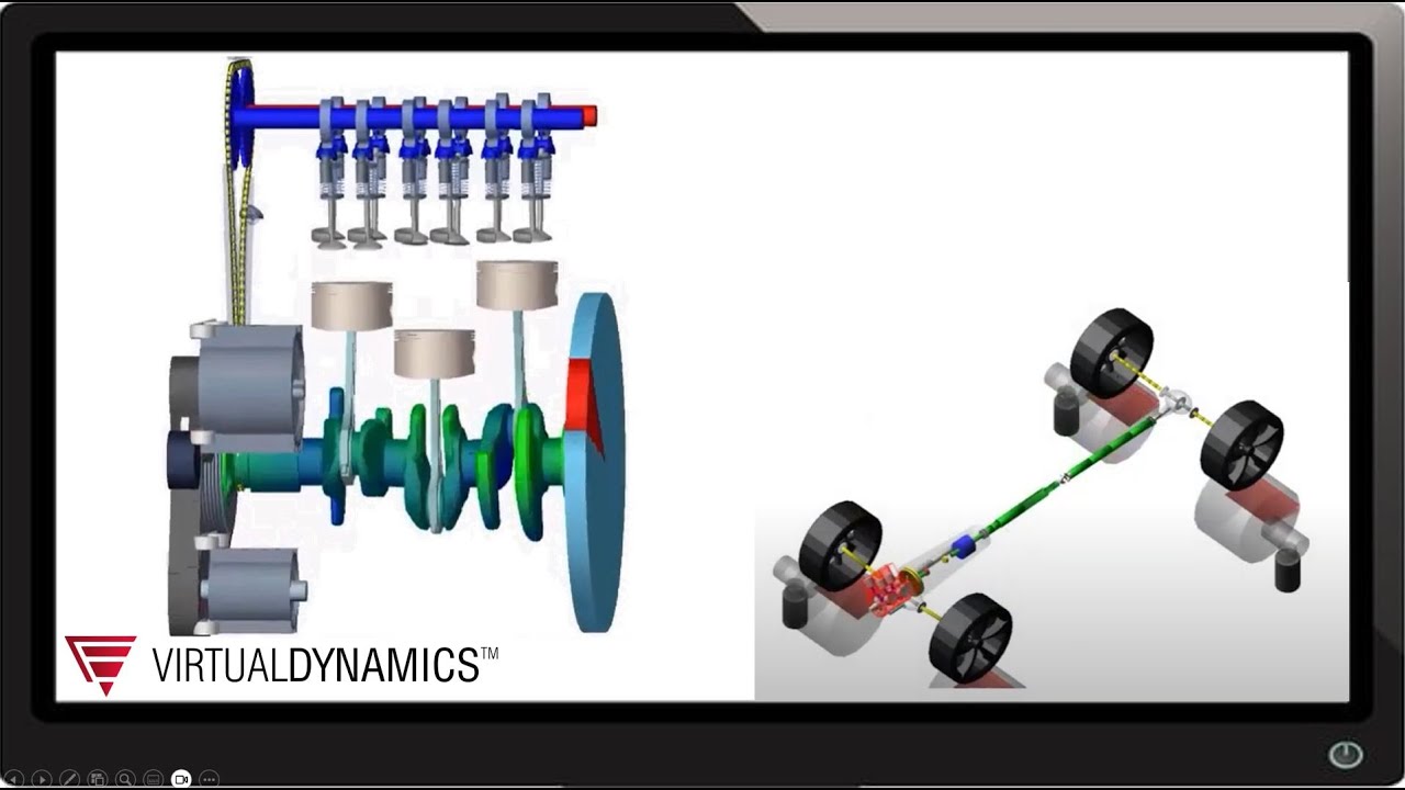 Powertrain and Driveline Dynamic Simulation - YouTube