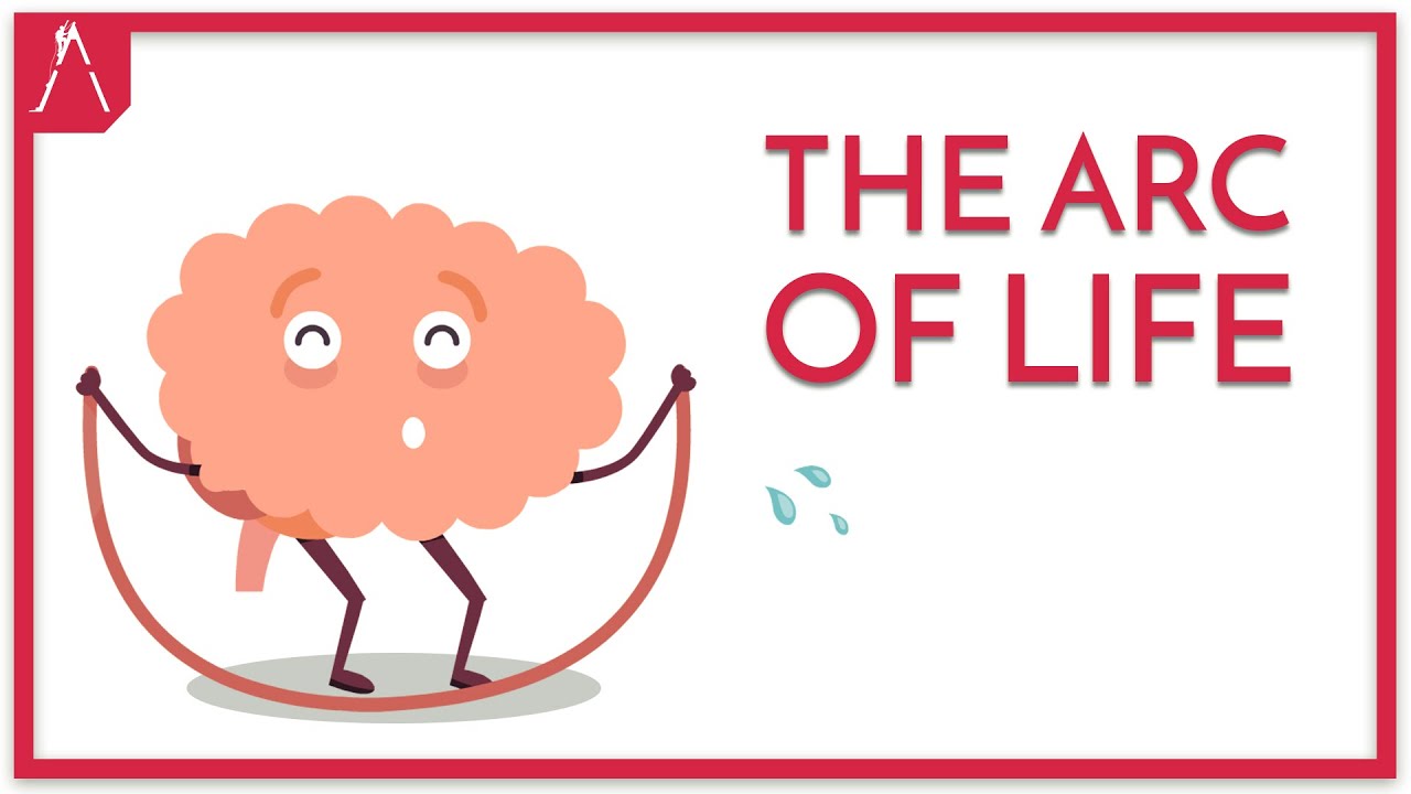 The Arc of Life (The Key to Getting Work Done in the Least Possible ...