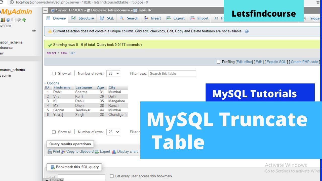 Mysql Truncate Table With Example Mysql Tutorial Letsfindcourse