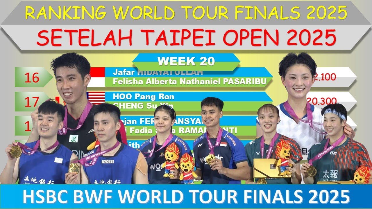 Ranking World Tour Final 2025 │ Setelah Taipei Open 2025 │ - YouTube