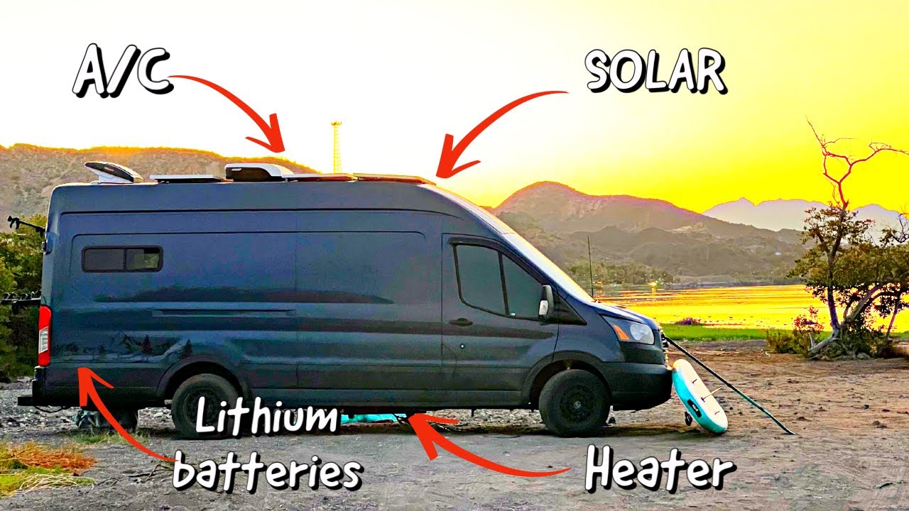 Camper Van Conversion Solar Off Grid Set Up - YouTube
