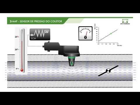 MAP SENSOR WORKING principle in PULSER 150 BS6 - YouTube