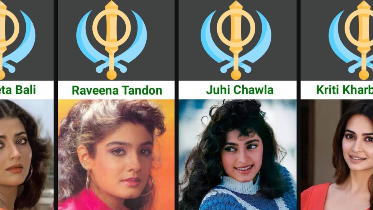 Sikh Bollywood Actresses 2023 | Sikh Actresses Bollywood - YouTube
