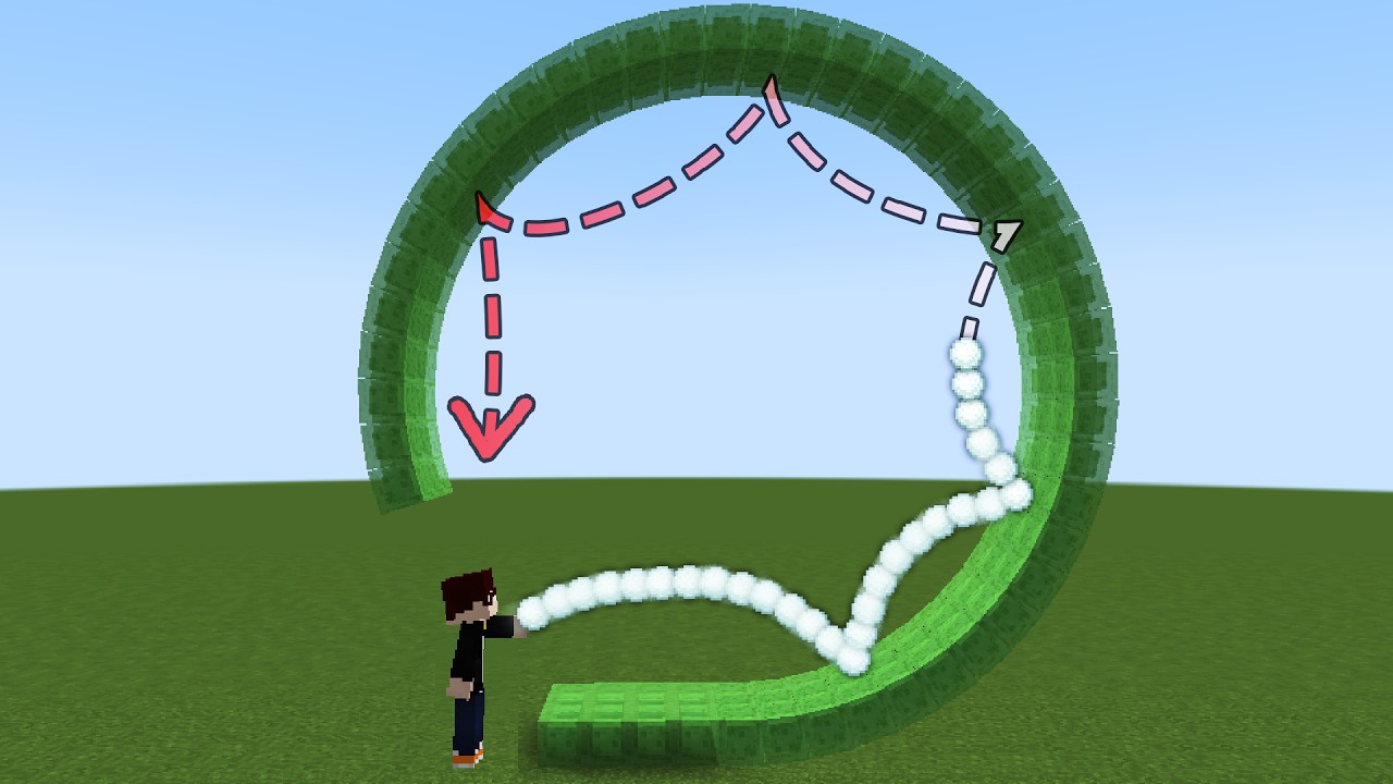 So.. I made slime blocks 1000x cooler - YouTube