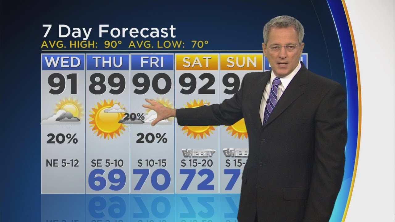 Afternoon Weather Update With Jeff Ray - YouTube