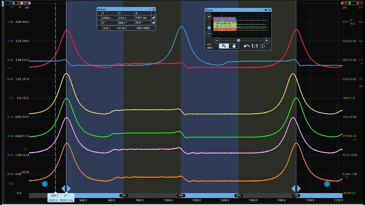Demo de Reference Waveforms en Pico 7 Automotive - YouTube
