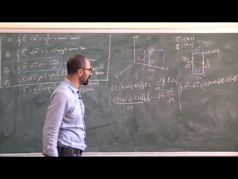Fizik 2 (Ders 44): Maxwell Denklemleri ve Düzlem Dalgalar