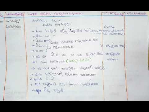 5th class telugu lesson plan (Yadagiri gutta 1) - YouTube