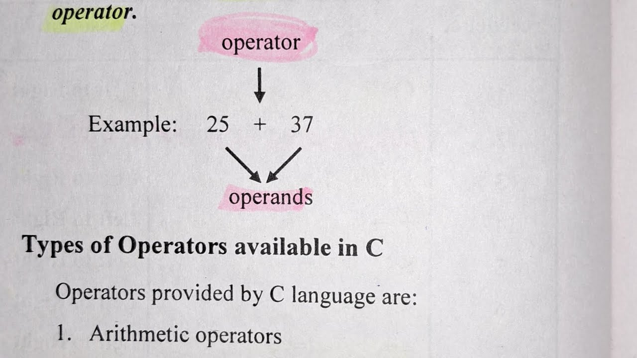 Operator And Its Types In C Language Computerscience Shikshacs Youtube