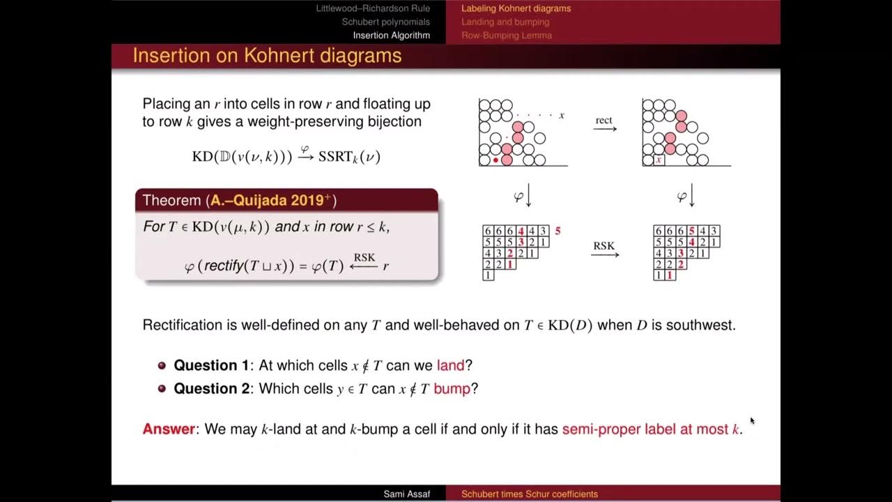 Sami Assaf (part2) "An insertion algorithm for multiplying Schubert by Schur polynomials" - YouTube