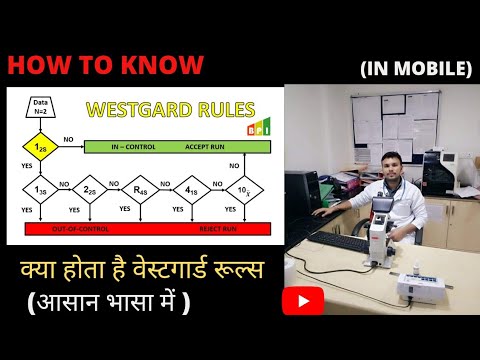 वेस्टगार्ड रूल्स क्या होता है जाने ll westgard rule explained ll Westgard multi rule ll - YouTube