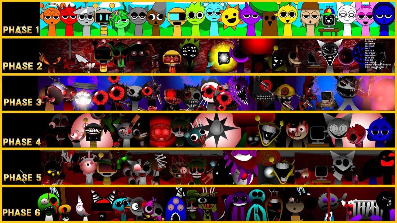 PHASE 6 EXPERT Reveals the SHOCKING Truth About Phase 1 VS Phase 2 VS ...