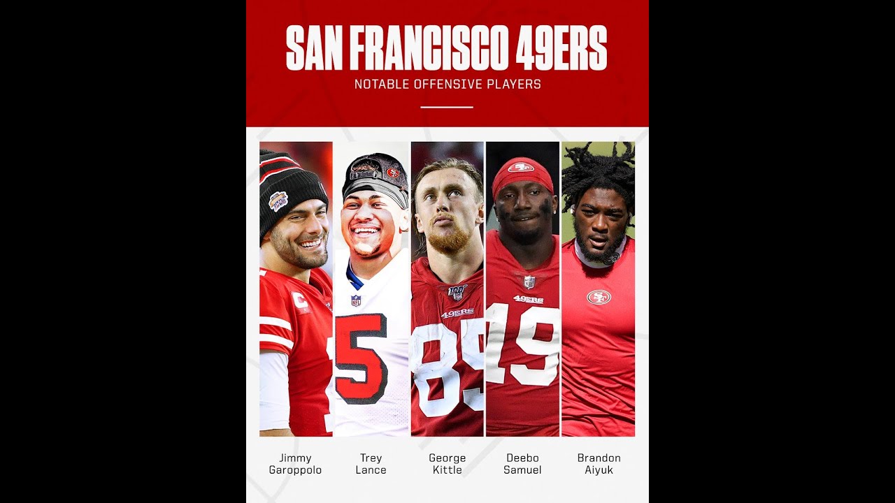 Espn Round 2 NFL mock Draft 2021 - YouTube