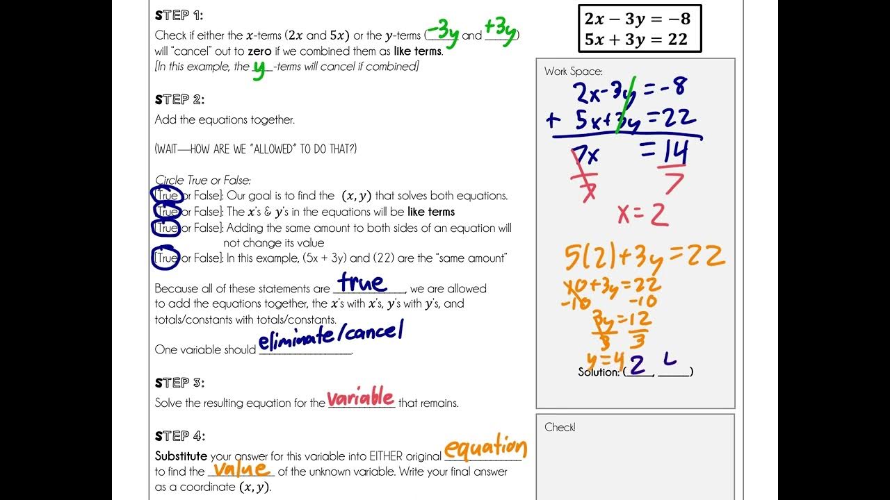 Solving Systems Algebraically by Graphing - YouTube