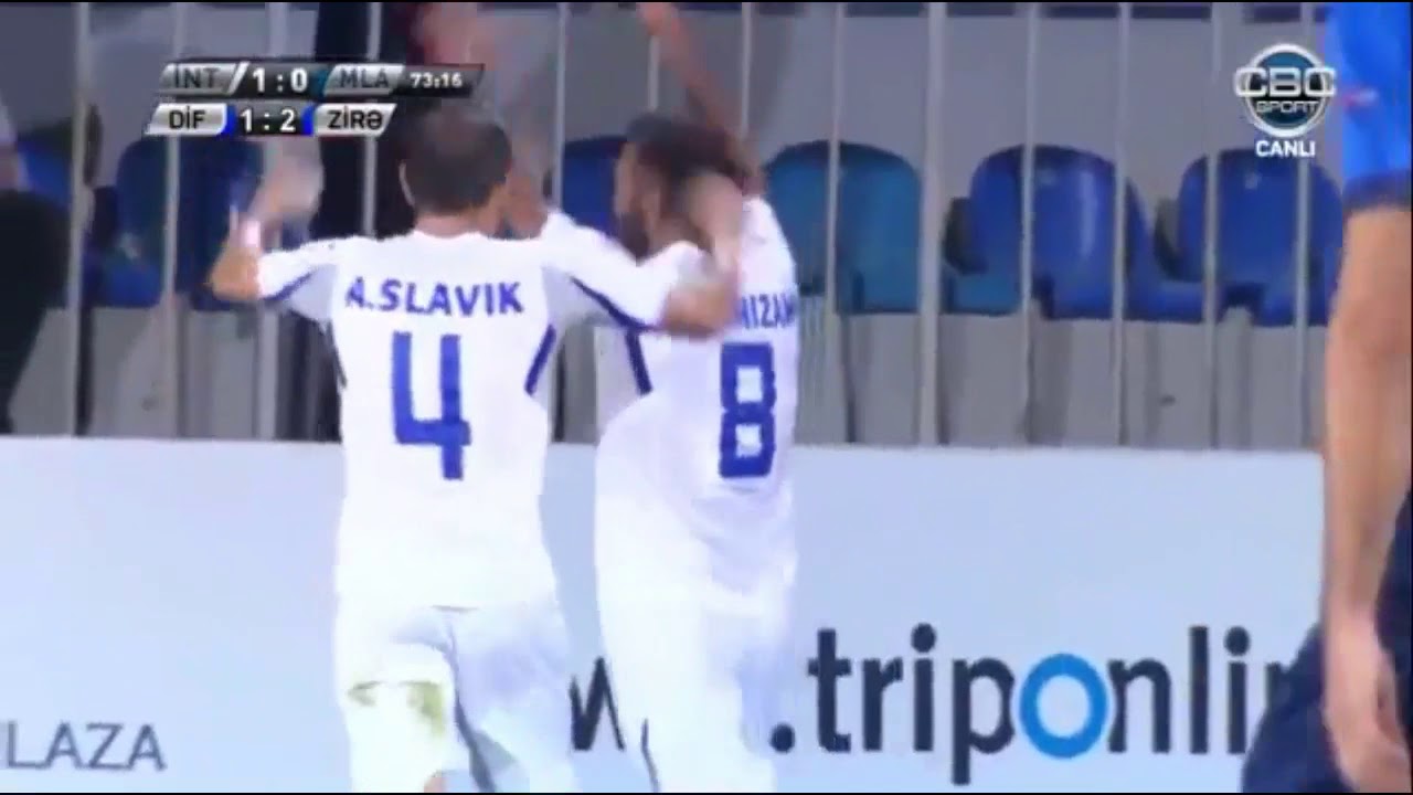 2017: Inter Baku 2-0 Mladost Lucani - YouTube