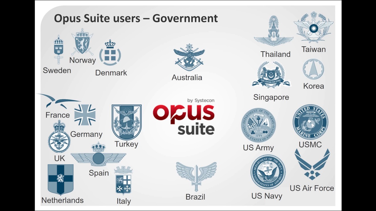 Introduction to Systecon North America - YouTube