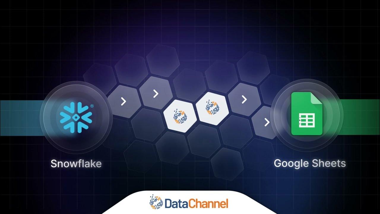 Move data from Snowflake to Google Sheets. Simple Steps. No Code. - YouTube