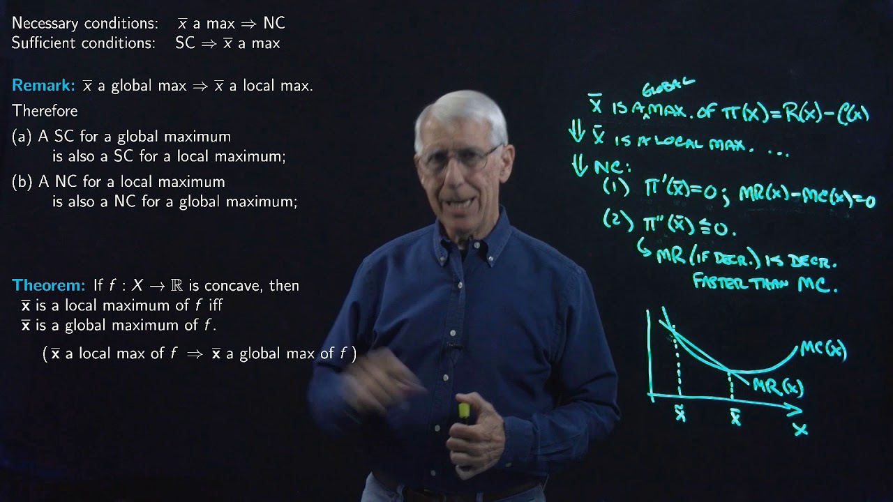 Lecture 33(A): Global Optimization - YouTube