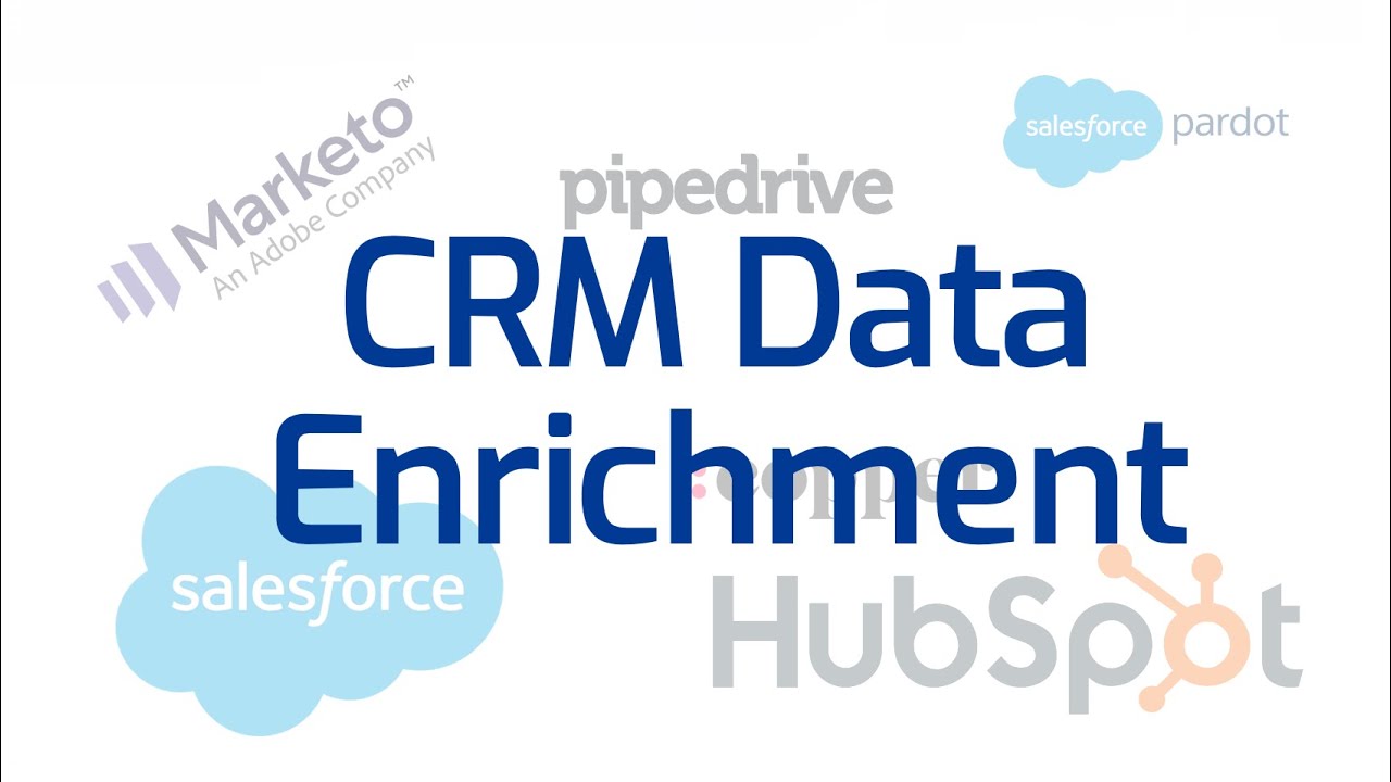 CRM Data Enrichment with Marcom Robot - YouTube
