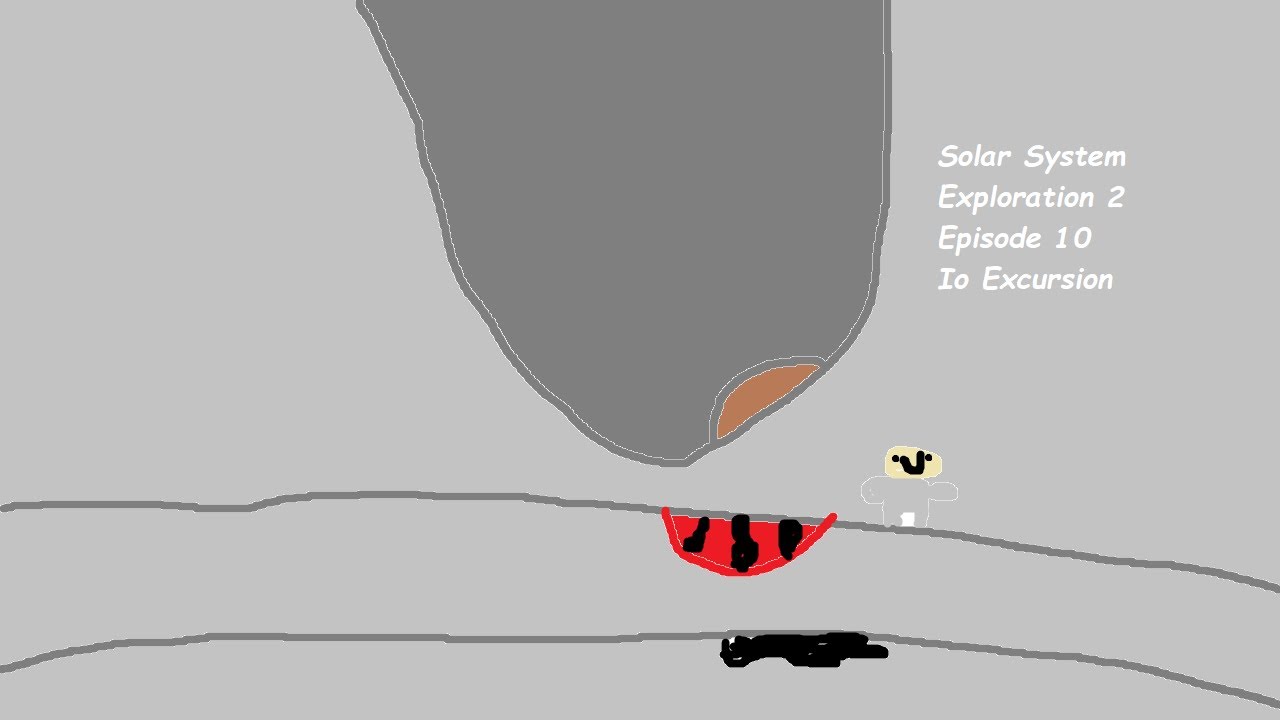 Solar System Exploration 2 - Io Core Excursion - YouTube