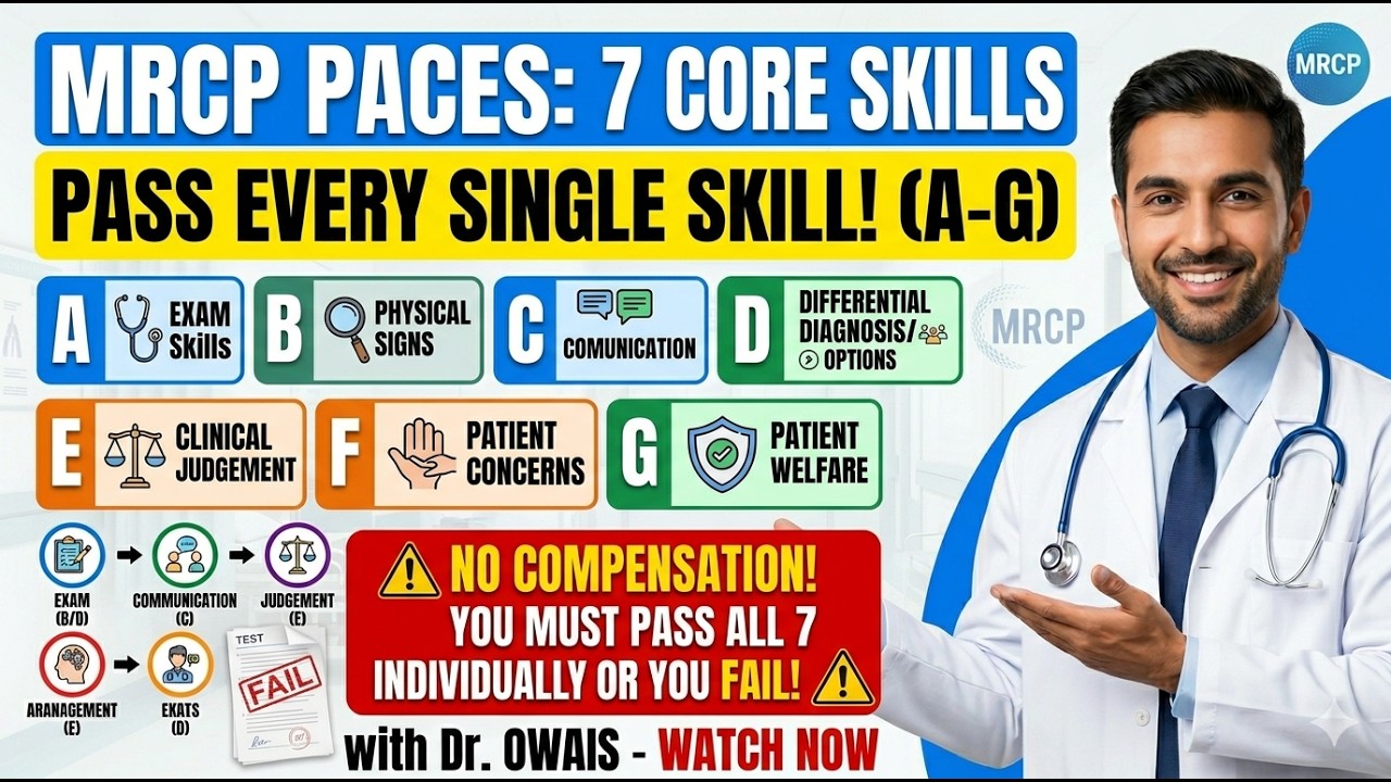 MRCP PACES Mark Scheme: The 7 Core Skills Explained (Skills A–G) | What ...