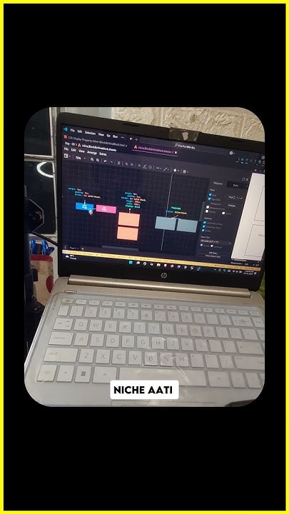 DAY-14 || CSS Basics: Inline, Block, and Inline-Block Explained with Examples # ...